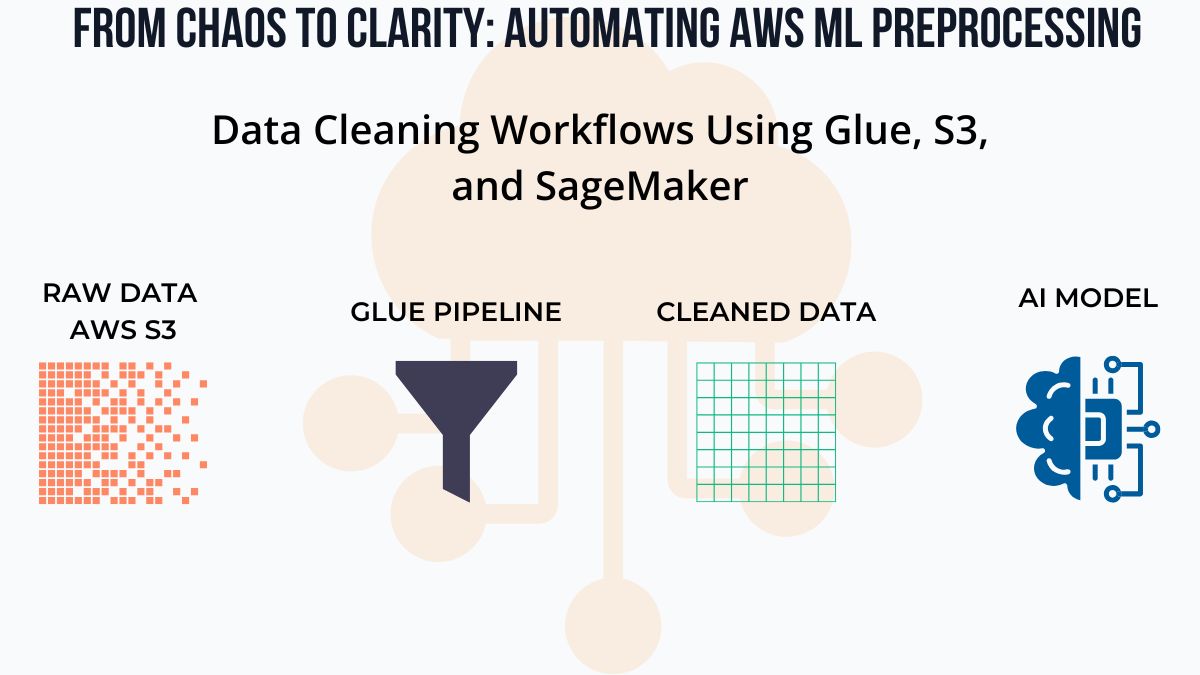 AWS ML Data Preprocessing: Automate Data Cleaning