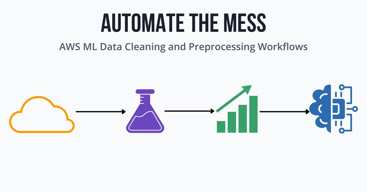 Aws Ml Data Preprocessing Automate Data Cleaning