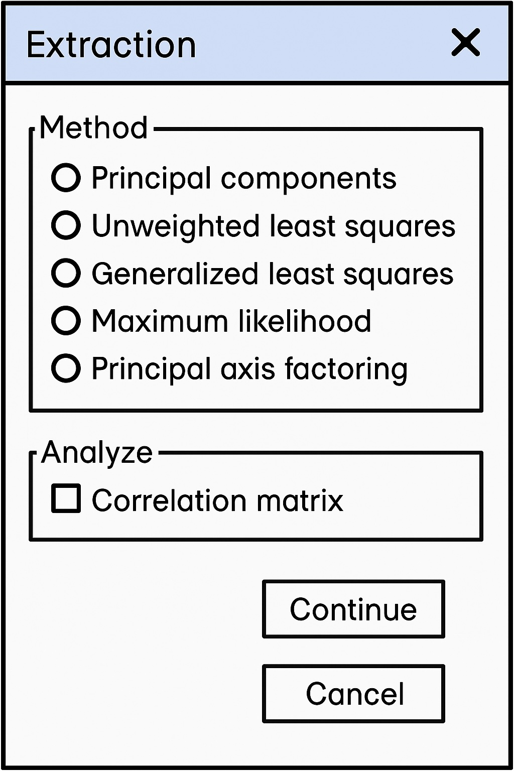 PCA in SPSS: Run Principal Component Analysis Like a Pro