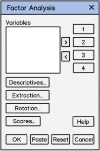 PCA in SPSS: Run Principal Component Analysis Like a Pro