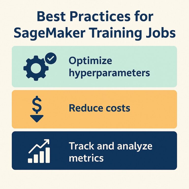 SageMaker Training Jobs: Setup, Optimization, and Best Practices